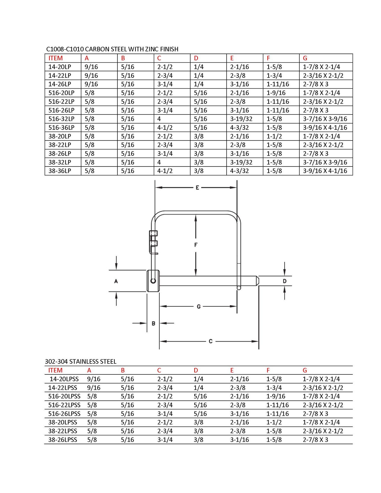 Square Wire Lock Pin Square Wire Lock Pin